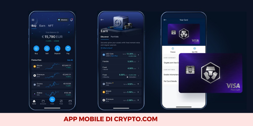 Crypto.com: guida exchange crypto com(2025) - comefaretradingonline.com