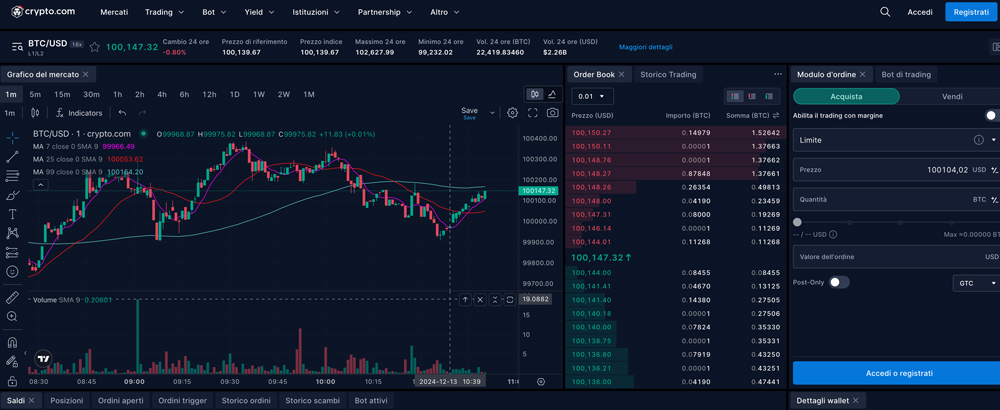 Crypto.com: guida exchange crypto com(2025) - comefaretradingonline.com